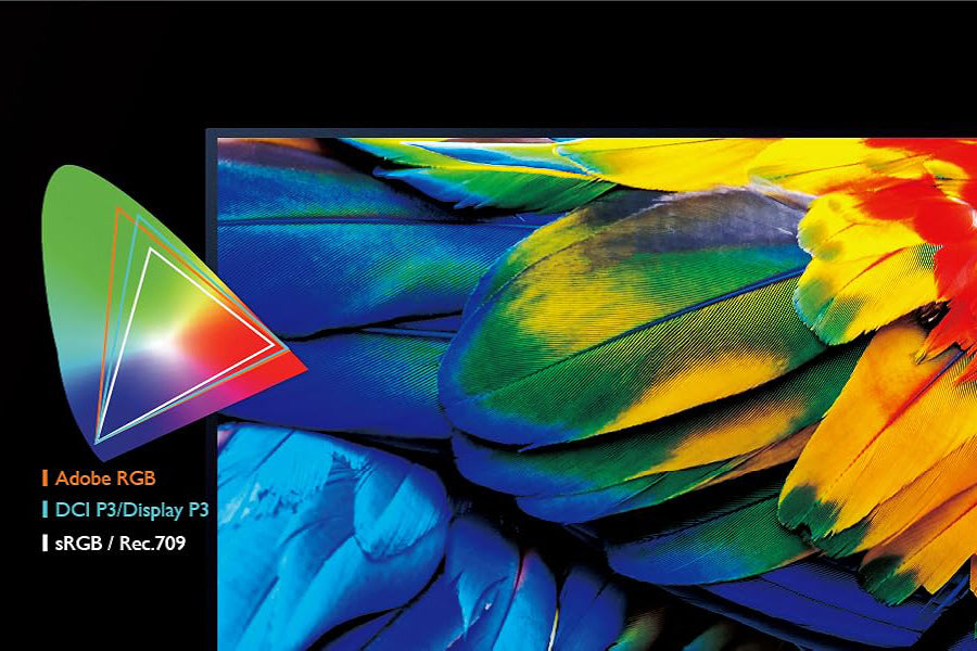 Adobe RGB vs DCI-P3 vs sRGB – Which Should You Use | Mobile Pixels