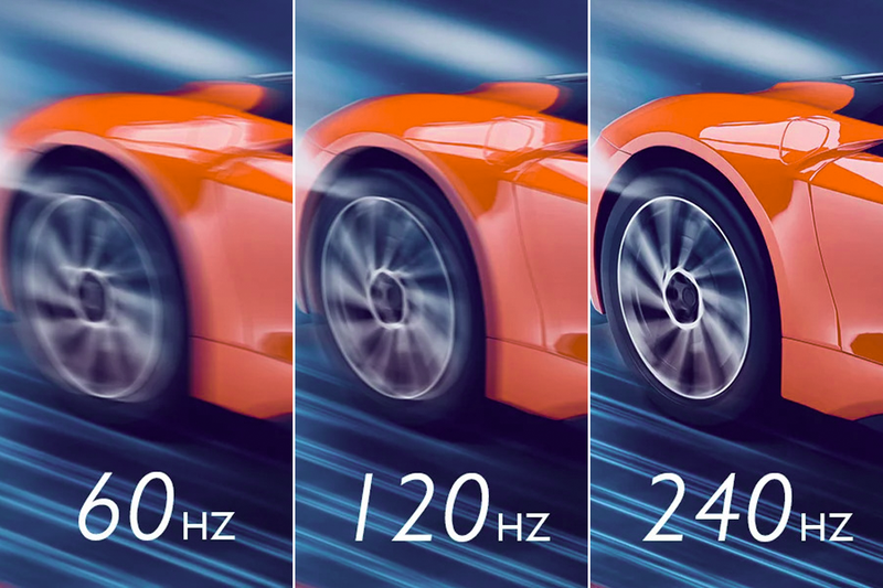 How To Change Refresh Rate On Monitor for Windows macOS Linux | Mobile ...